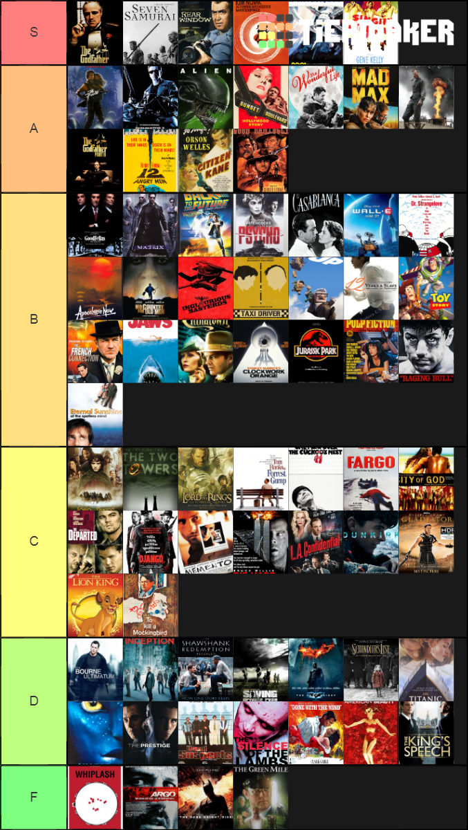 100 greatest movies of all time Tier List (Community Rankings) - TierMaker