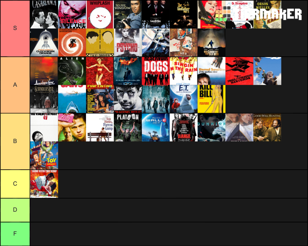 100 greatest movies of all time Tier List (Community Rankings) - TierMaker