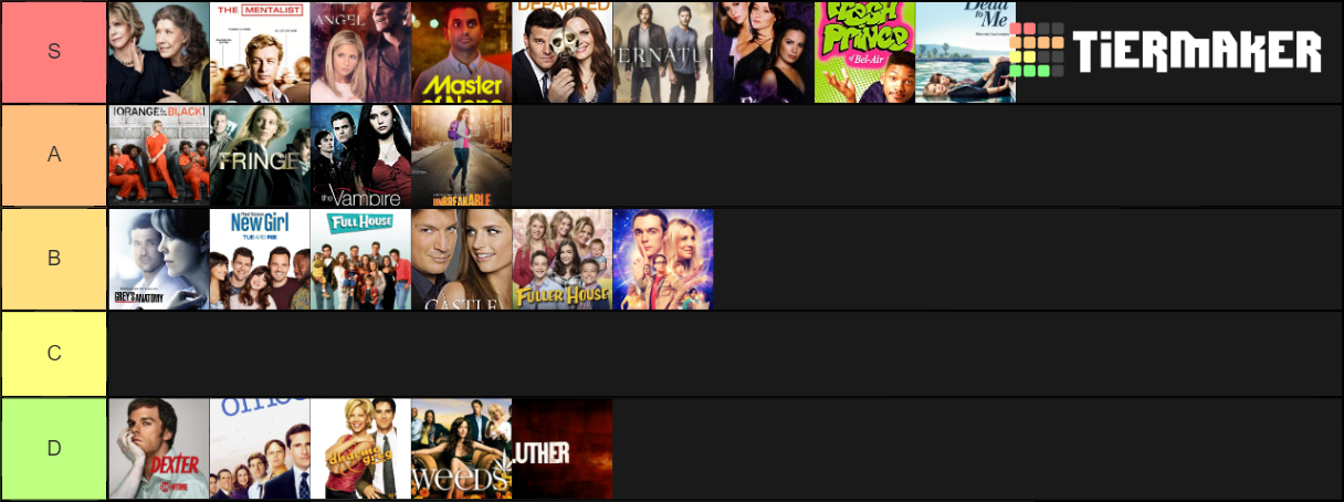 100 SHOWS Tier List (Community Rankings) - TierMaker