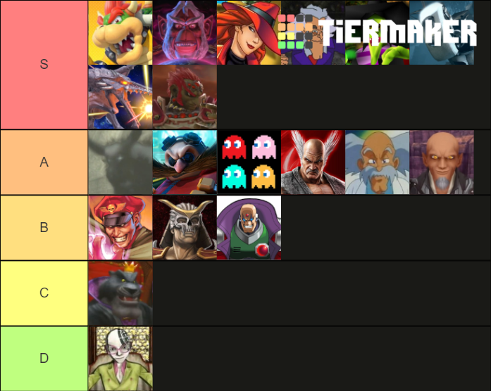 100 Video Game Villains Tier List (Community Rankings) - TierMaker