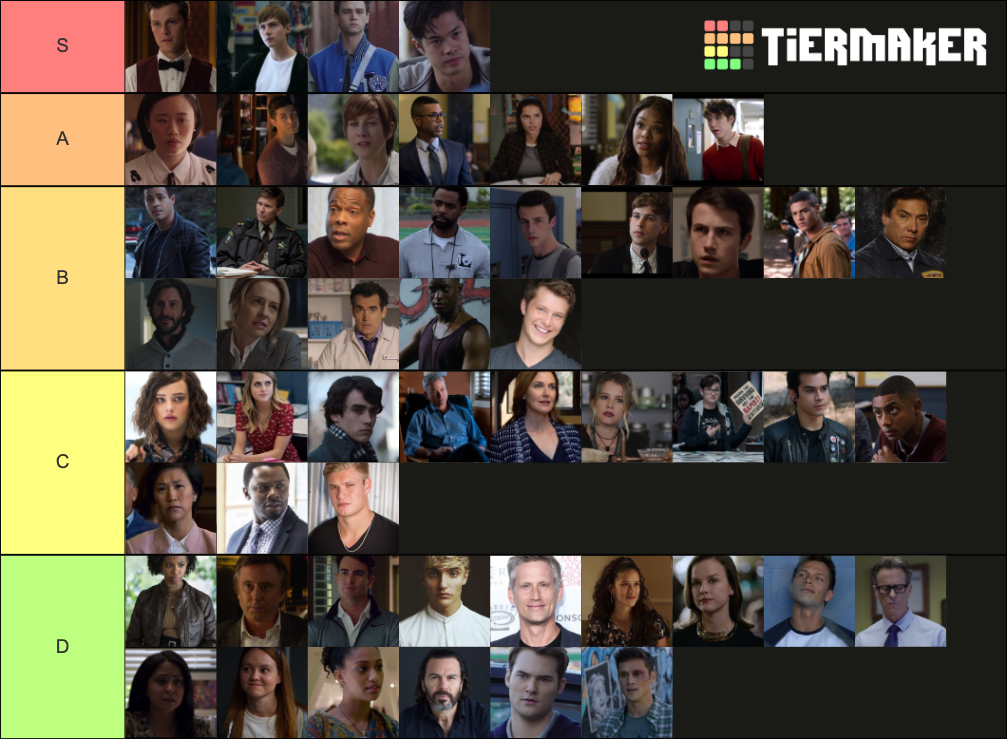 13 Reasons Why All Characters Ranked (S1-S4) Tier List (Community ...