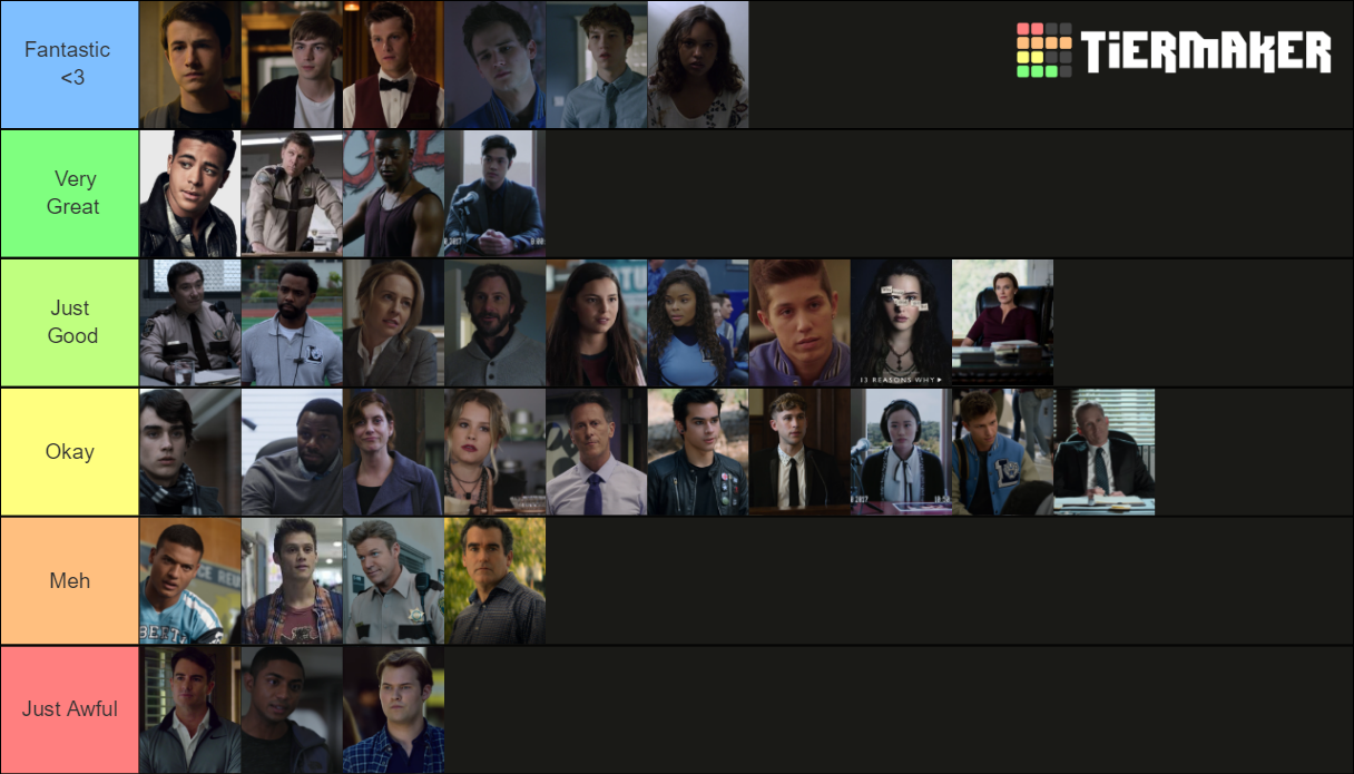 13 Reasons Why Characters ! Tier List (Community Rankings) - TierMaker