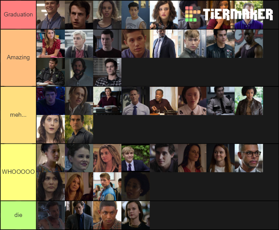 13 reasons why characters Tier List (Community Rankings) - TierMaker