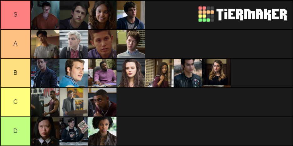 13 Reasons Why Characters Tier List (Community Rankings) - TierMaker
