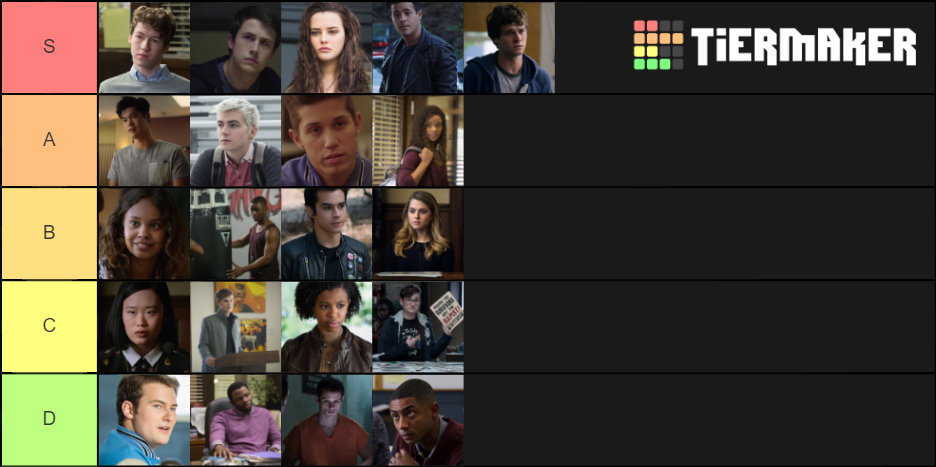 13 Reasons Why Characters Tier List (Community Rankings) - TierMaker