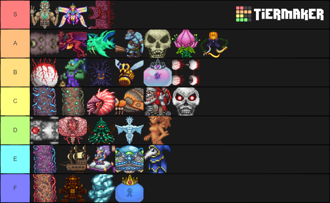 1.4 Terraria Bosses Tier List (Community Rankings) - TierMaker