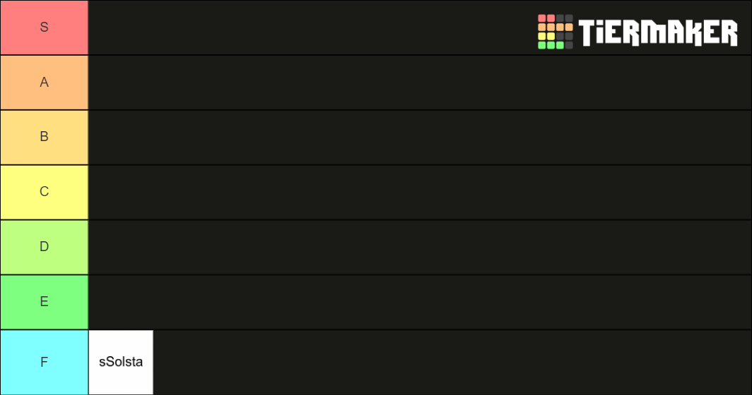 1.9 GDPS Creators Tier List (Community Rankings) - TierMaker