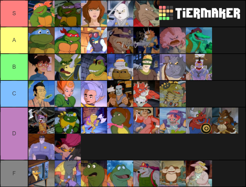 1987 TMNT Characters Tier List (Community Rankings) - TierMaker