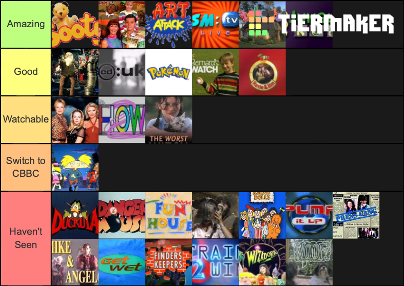 1990s CITV Shows Tier List (Community Rankings) - TierMaker