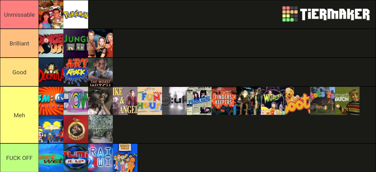 1990s CITV Shows Tier List (Community Rankings) - TierMaker