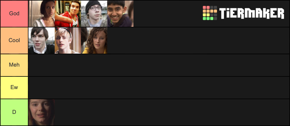 1st Gen ‘Skins’ Characters RANKED Tier List (Community Rankings ...