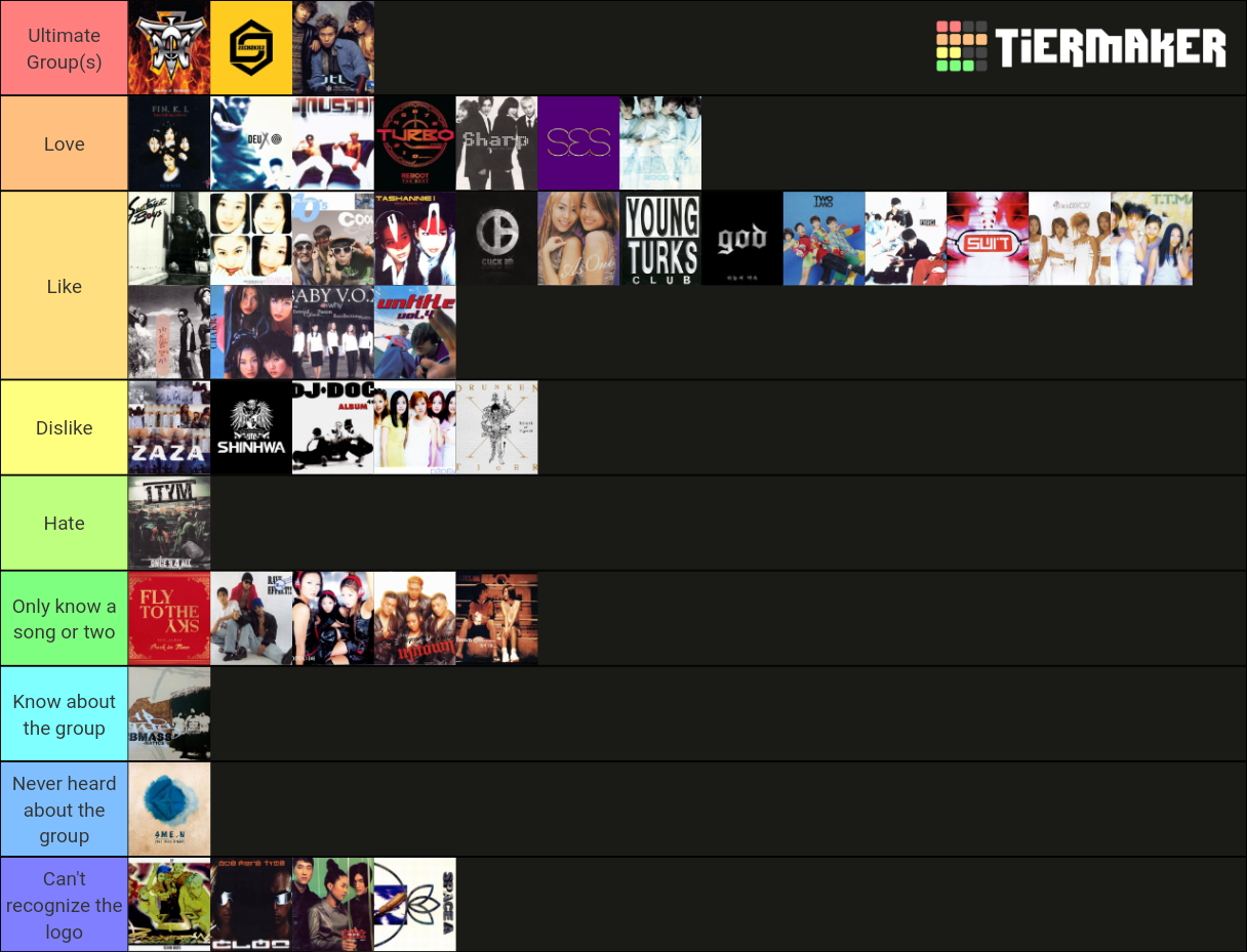 1st Generation K-Pop Groups Tier List (Community Rankings) - TierMaker