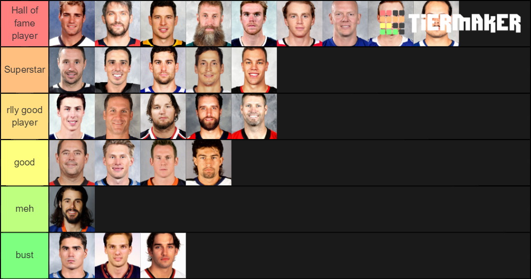 1st overall picks 1990-2016 Tier List (Community Rankings) - TierMaker