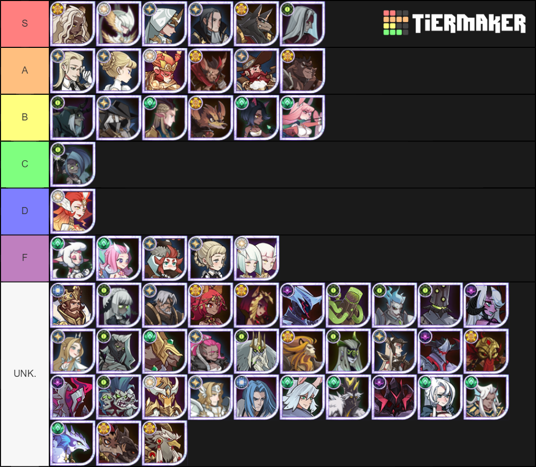 1v5 - The Abyssal Expedition Tier List (Community Rankings) - TierMaker