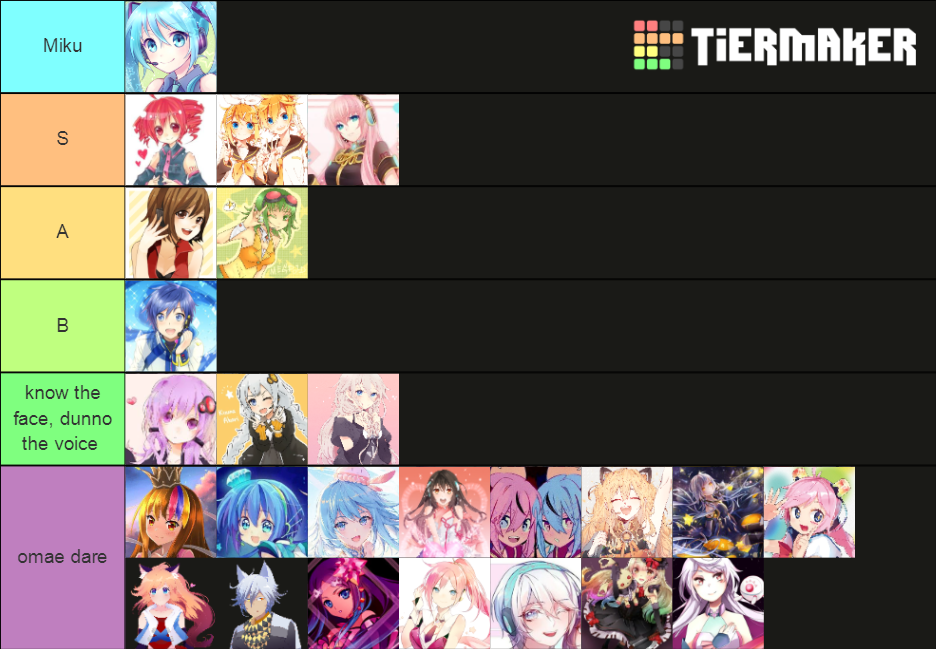 25 Vocaloid Character [V.1] Tier List (Community Rankings) - TierMaker