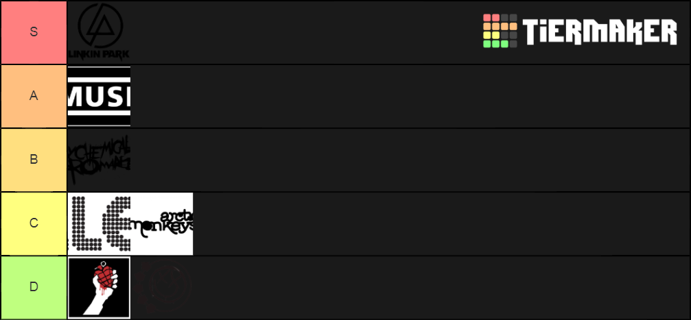 2000's alternative rock bands Tier List (Community Rankings) - TierMaker