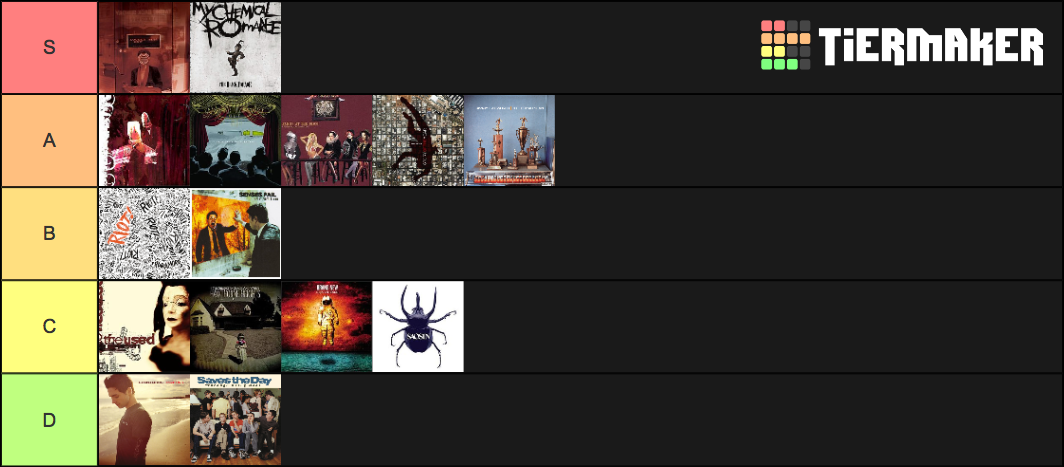 2000s EMO BANDS Tier List (Community Rankings) - TierMaker