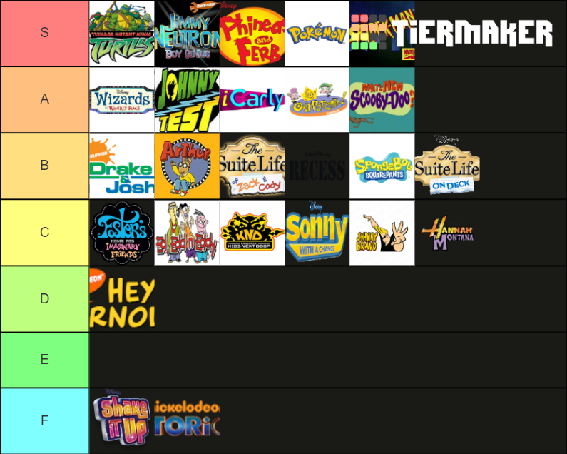 2000's Kids TV Theme Songs Tier List (Community Rankings) - TierMaker