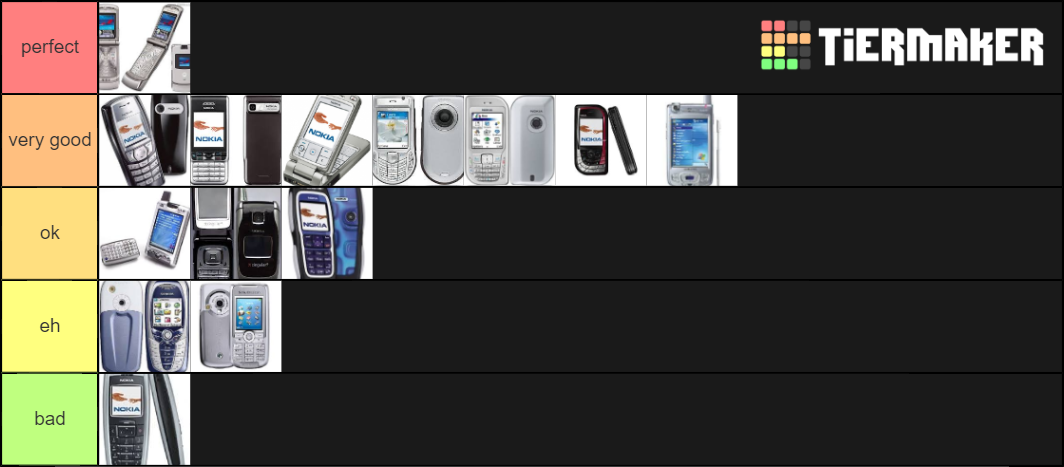 2004 phones Tier List (Community Rankings) - TierMaker