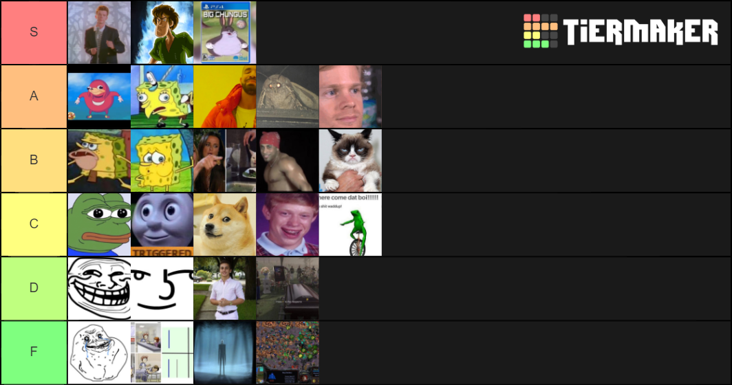 2010-2019 Meme of the Decade Tier List (Community Rankings) - TierMaker