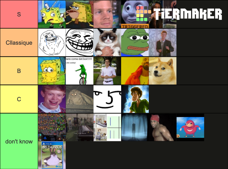 2010-2019 Meme of the Decade Tier List (Community Rankings) - TierMaker