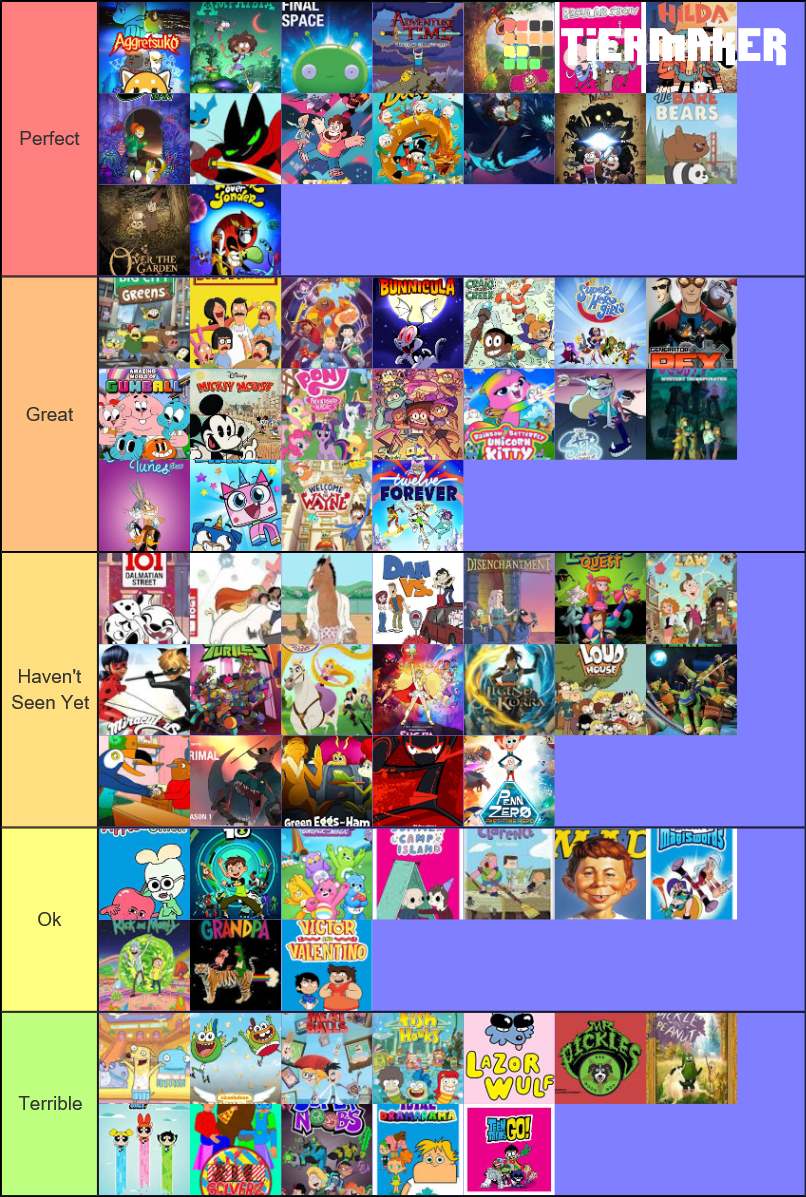 2010's Cartoons Tier List (Community Rankings) - TierMaker
