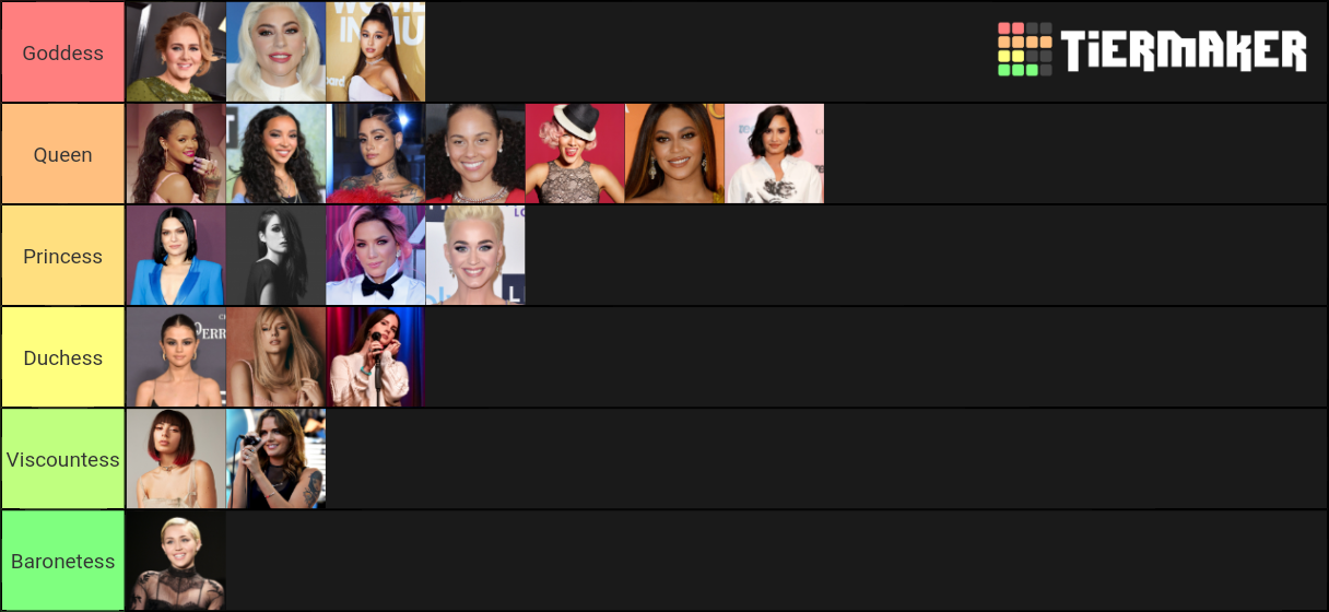 2010s Female Singers Tier List Community Rankings TierMaker