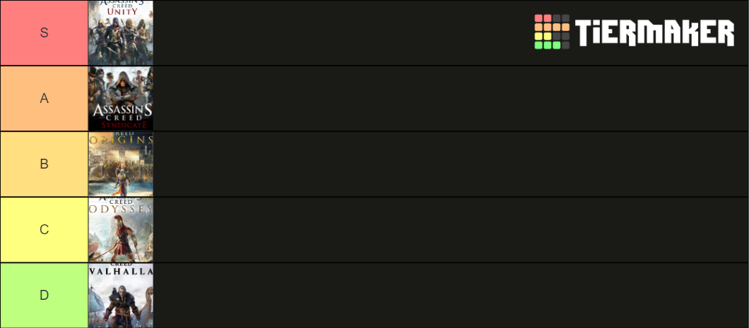 2014-2020 current gen Assassin's Creed Tier List (Community Rankings ...