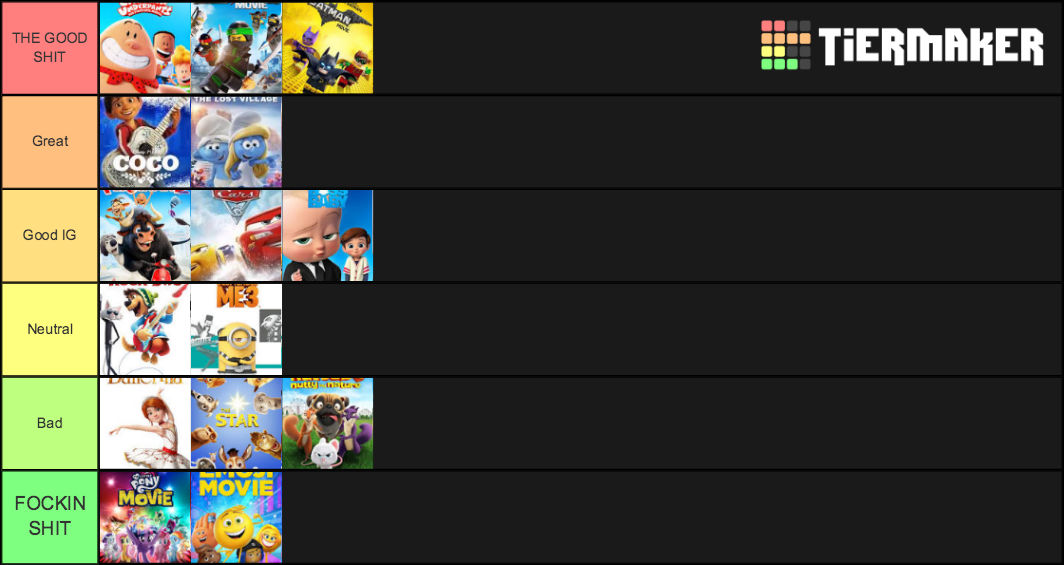 2017 Animated Movies Tier List (Community Rankings) - TierMaker