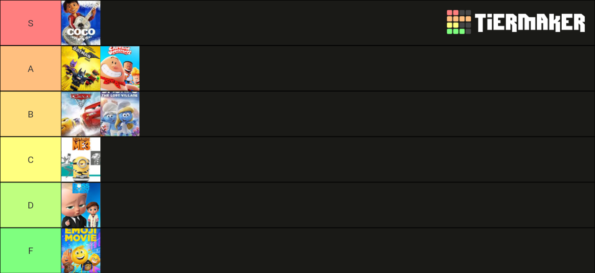 2017 Animated Movies Tier List (Community Rankings) - TierMaker