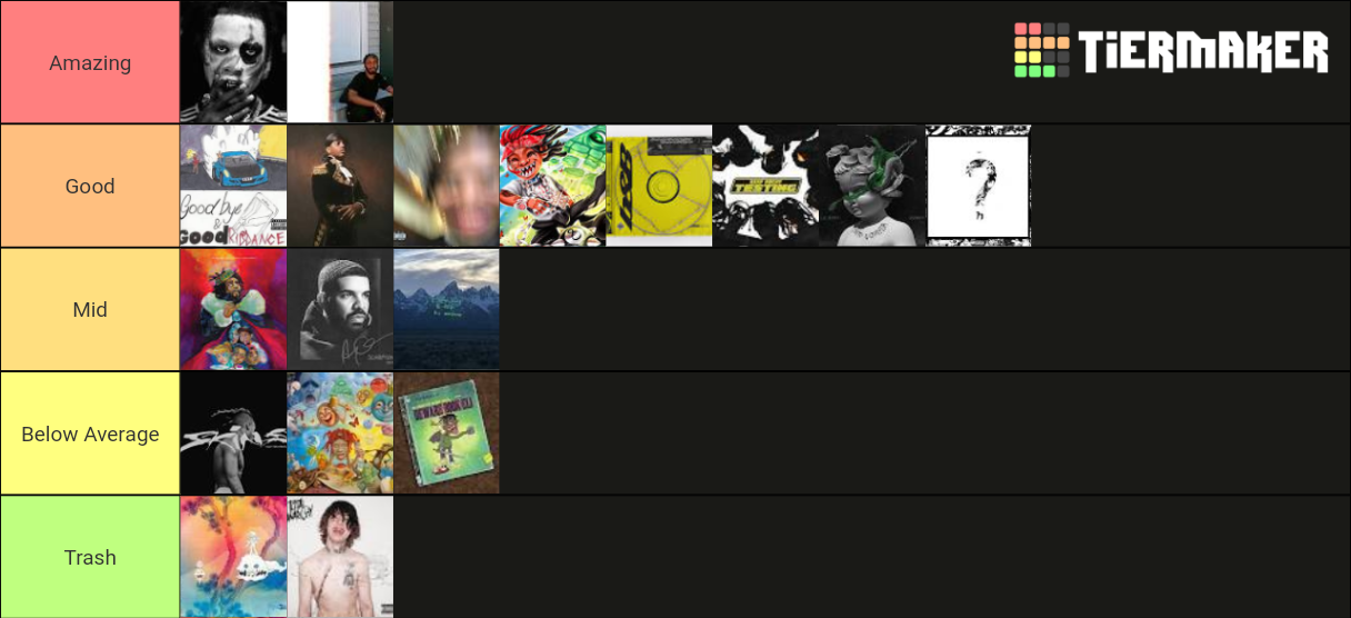 2018 Rap Albums Tier List (Community Rankings) - TierMaker