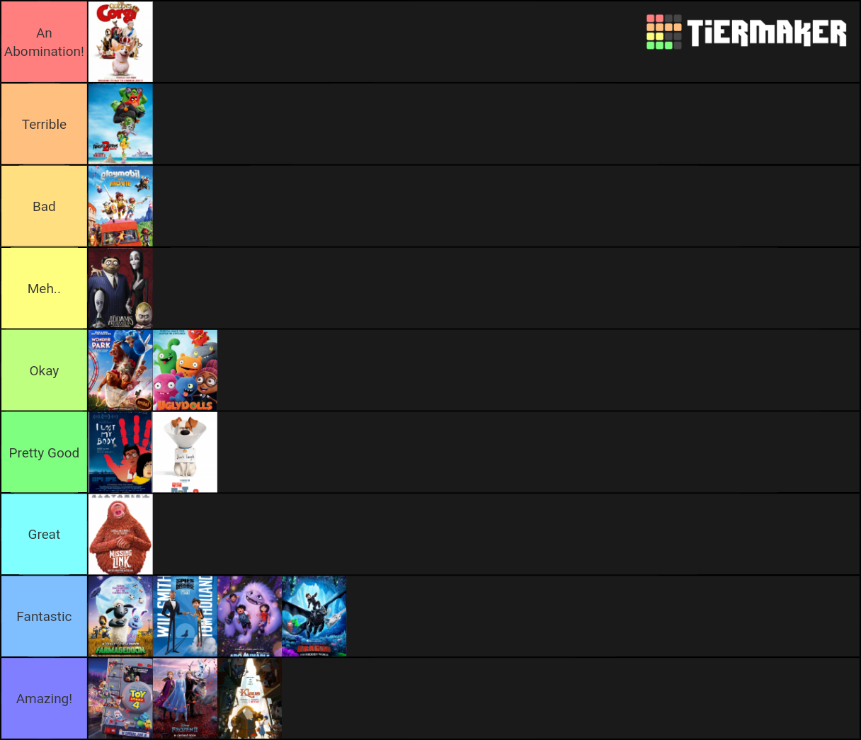 2019 Animated Films Tier List (Community Rankings) - TierMaker