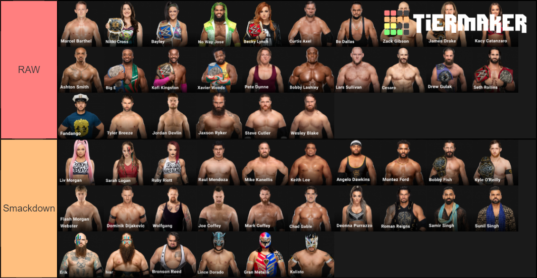 2019 Draft WWE rosters Tier List (Community Rankings) - TierMaker 2019 Draft WWE rosters Tier List (Community Rankings) - TierMaker