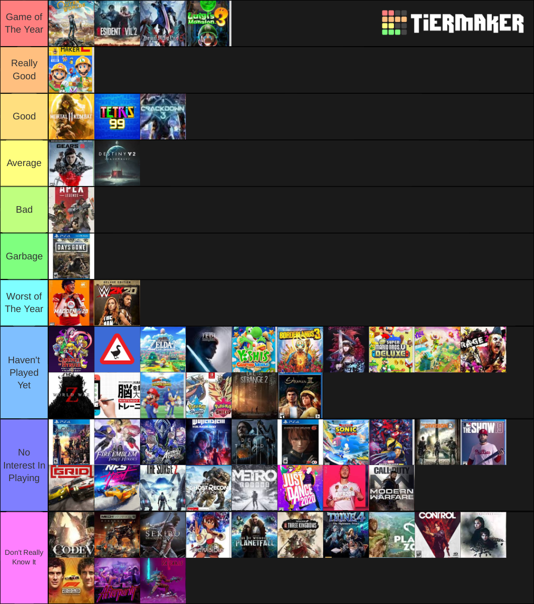 2019 Games Tier List (Community Rankings) - TierMaker
