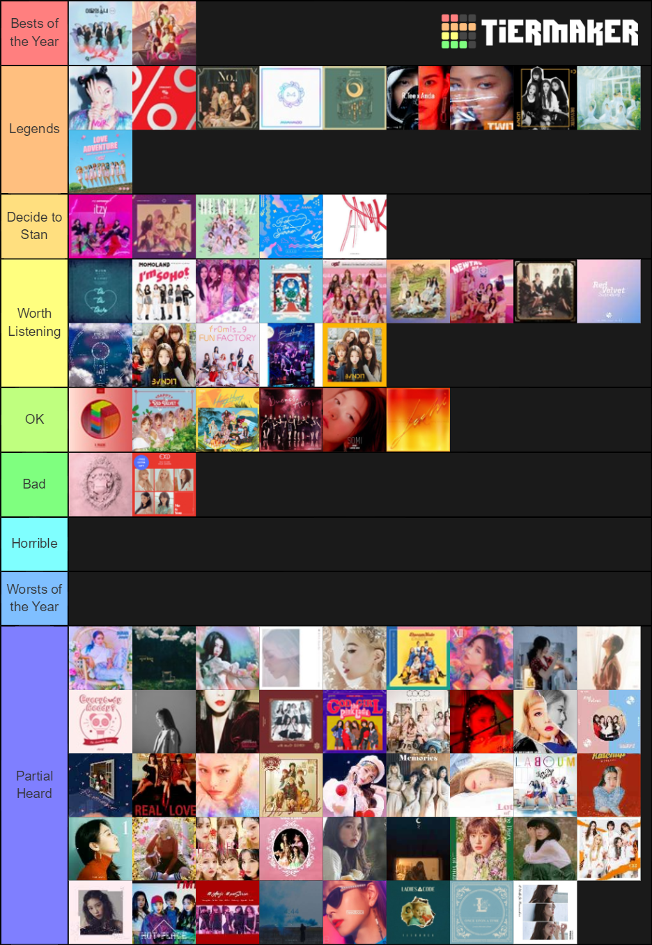 2019 Kpop Female Releases Ranking Tier List (Community Rankings ...