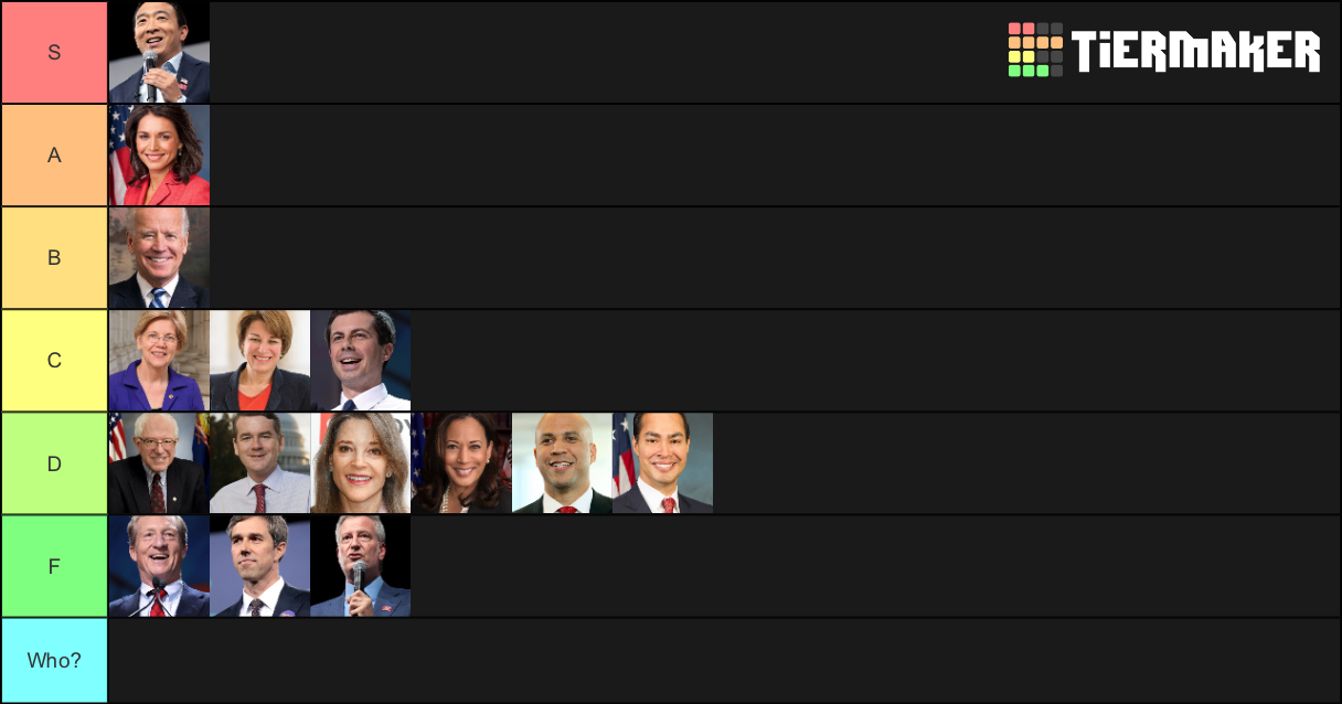2020 Democratic Candidates Tier List (Community Rankings) - TierMaker