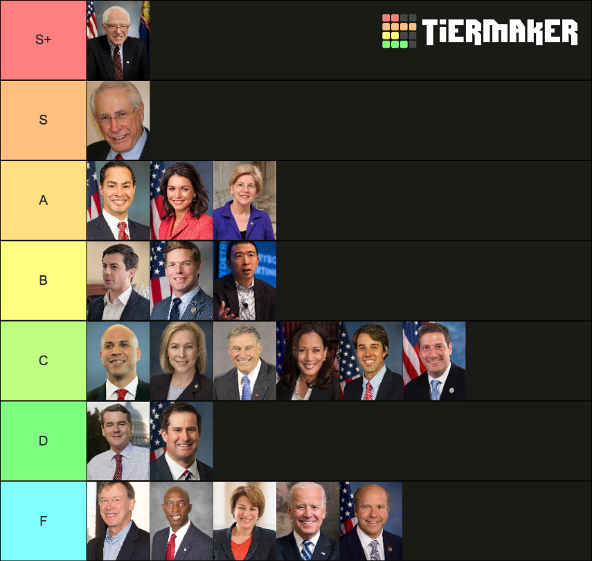 2020 Democratic Top Tier Candidates Tier List (Community Rankings ...