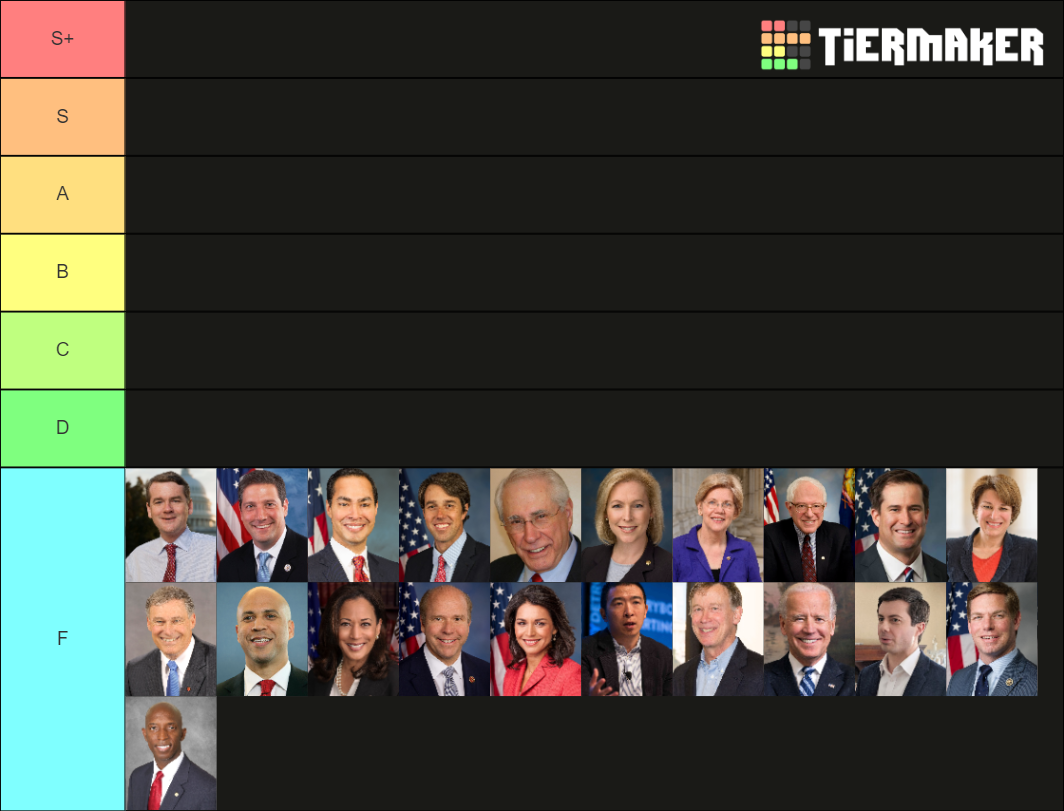2020 Democratic Top Tier Candidates Tier List (Community Rankings ...
