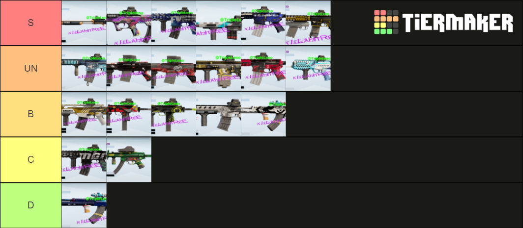 2020 invitational r6 skins Tier List (Community Rankings) - TierMaker