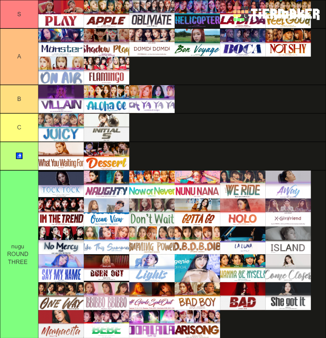 2020 Kpop Girls Group 3rd 3 months Tier List (Community Rankings ...