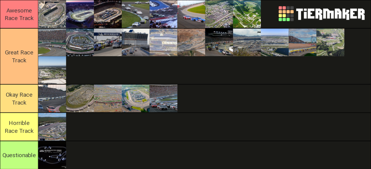2020 NASCAR Tracks Tier List (Community Rankings) - TierMaker
