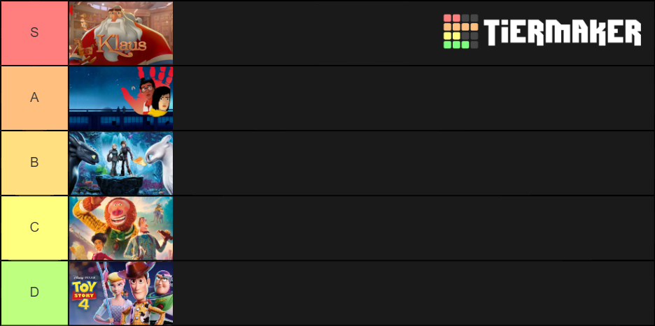 2020 Oscars: Best Animation Tier List (Community Rankings) - TierMaker