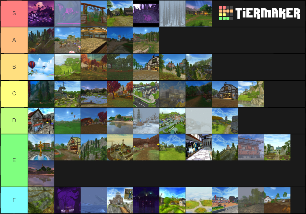 2020 SSO Locations Tier List (Community Rankings) - TierMaker