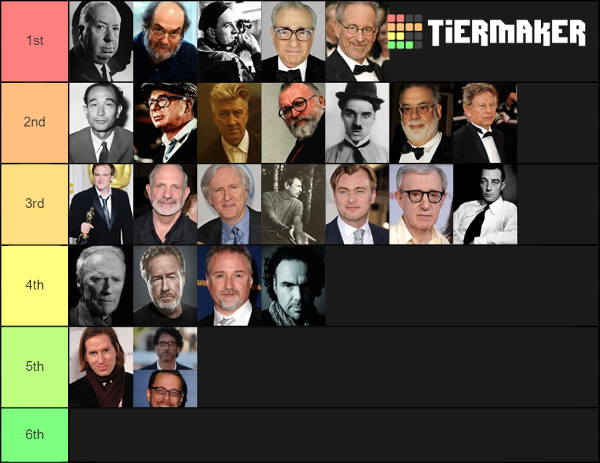 25 Directors Tier List (Community Rankings) - TierMaker