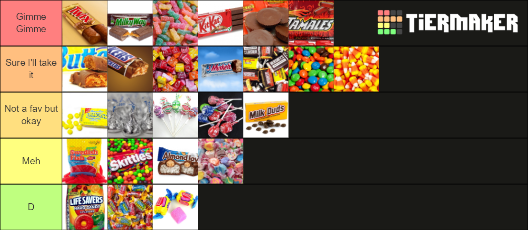 25 Most Popular Halloween Candies in the US Tier List (Community ...