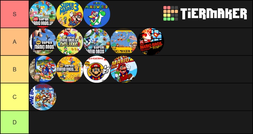 2D Mario Tier List (Community Rankings) - TierMaker