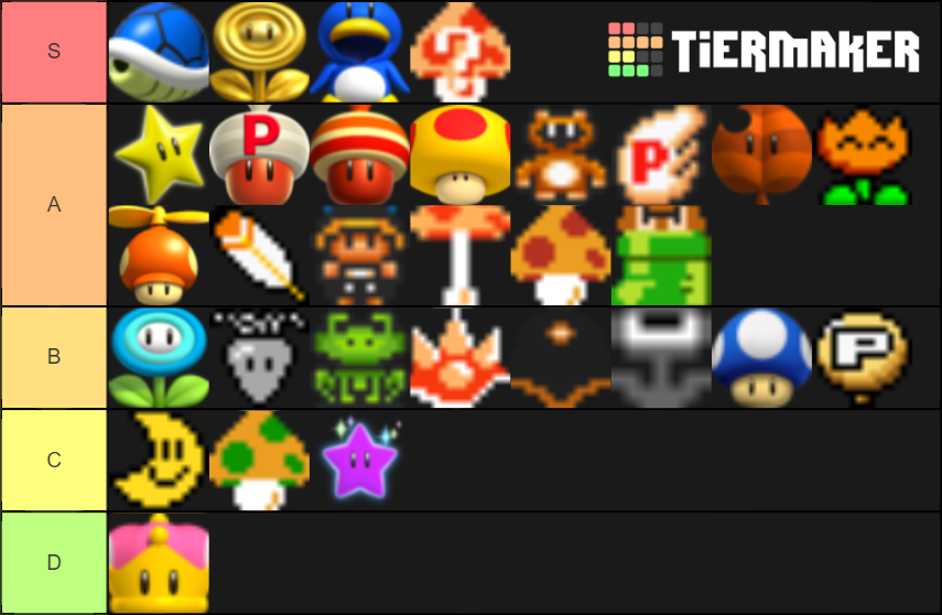 2D Super Mario Bros Power-Ups Tier List (Community Rankings) - TierMaker