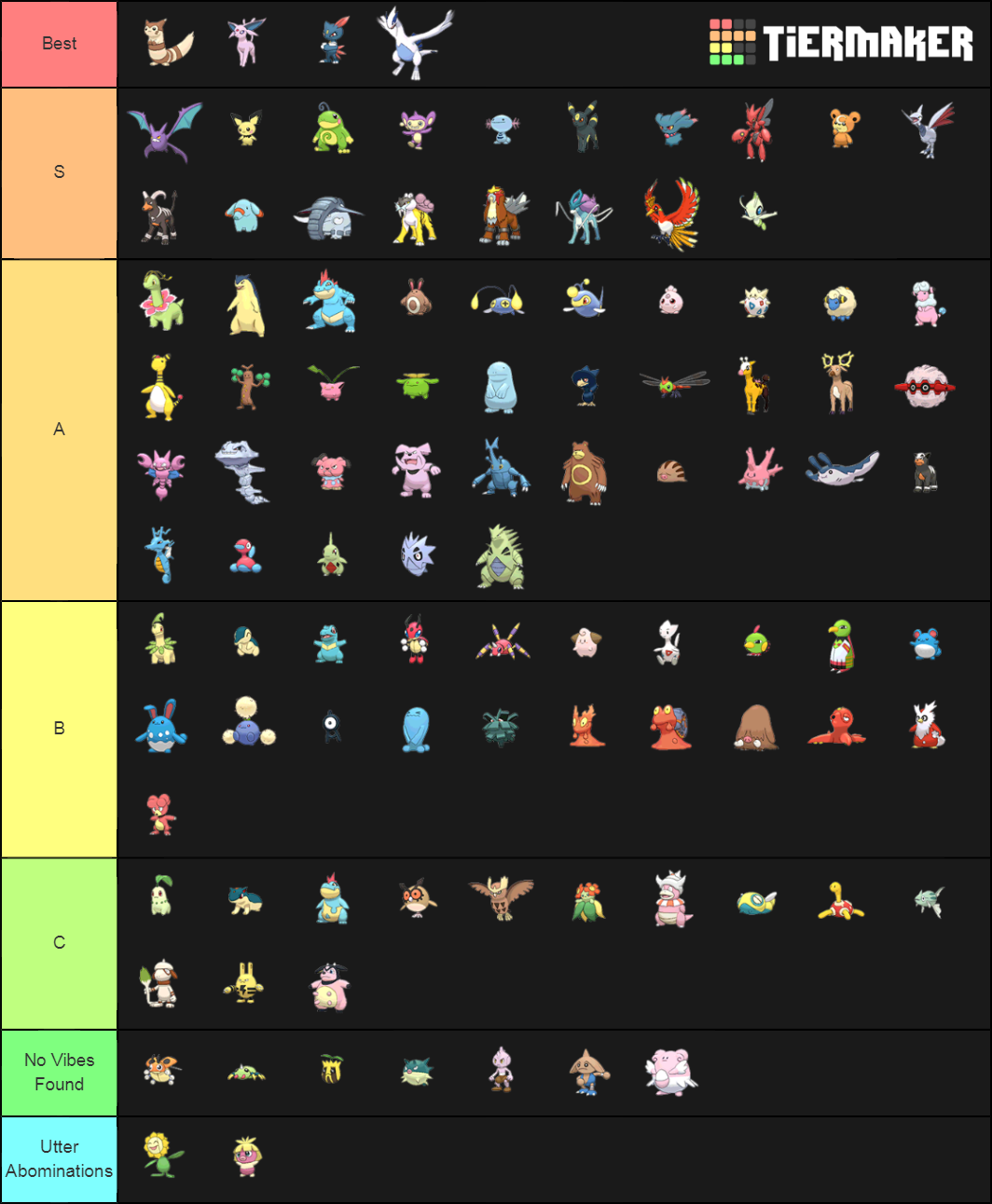 2nd Generation Pokemon Tier List (Community Rankings) - TierMaker