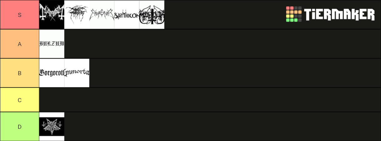 2nd Wave Black Metal Bands Tier List (Community Rankings) - TierMaker