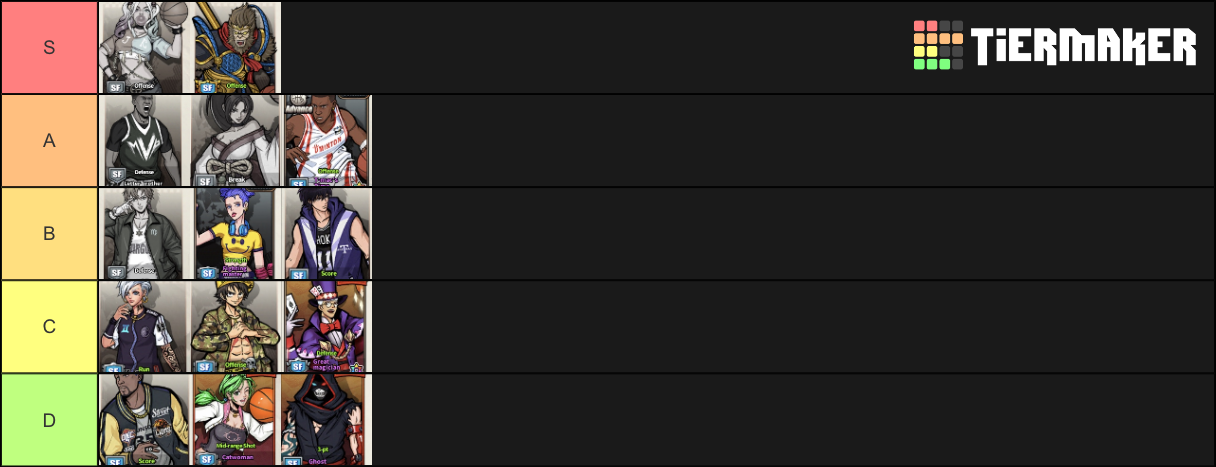 3 on 3 Freestyle SF Tier List (Community Rankings) - TierMaker